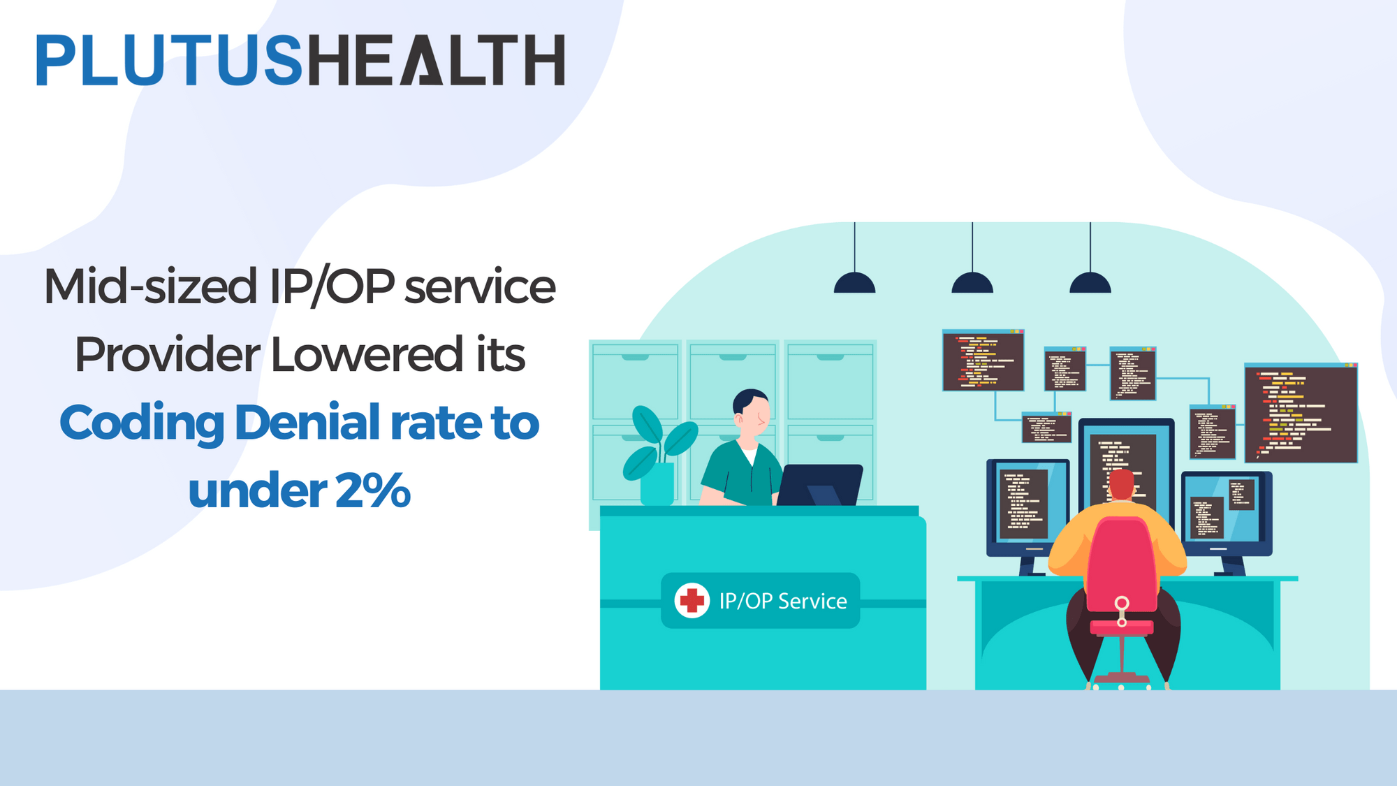 Mid-sized IP/OP provider achieves >95% coding accuracy with Plutus Health