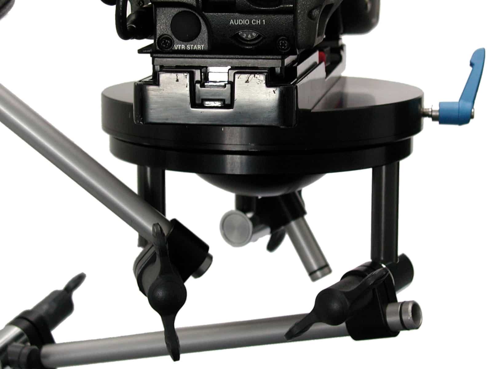 Panther - Multi Mount