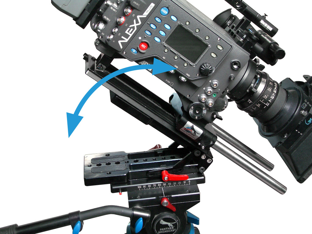 Camera Plates