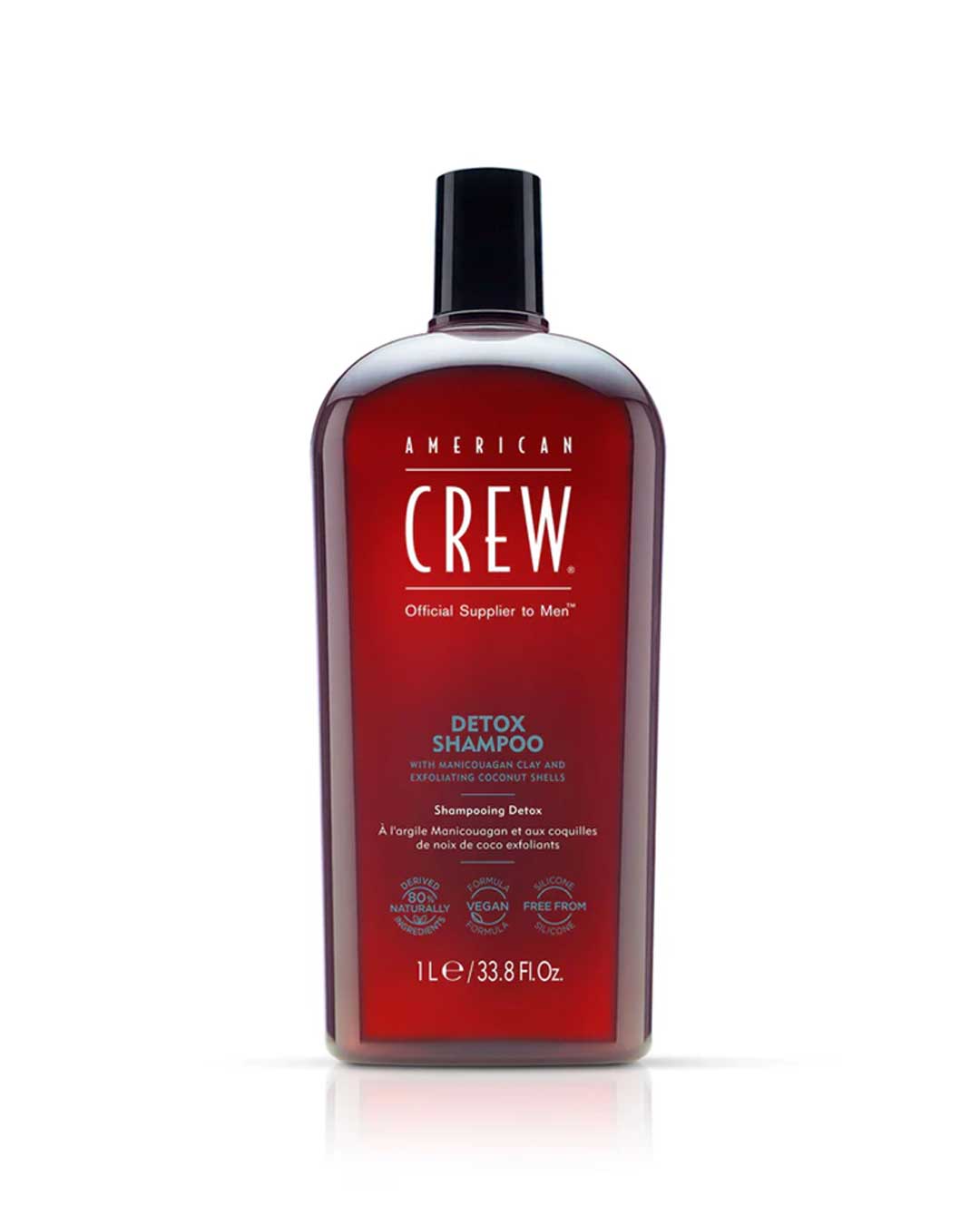 THE MEN’S GUIDE TO THE AMERICAN CREW SHAMPOO PRODUCT RANGE