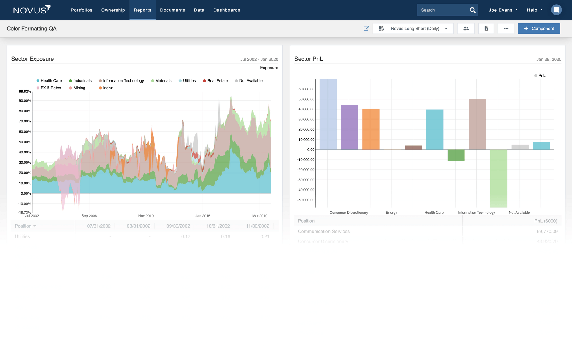 Novus for Hedge Funds