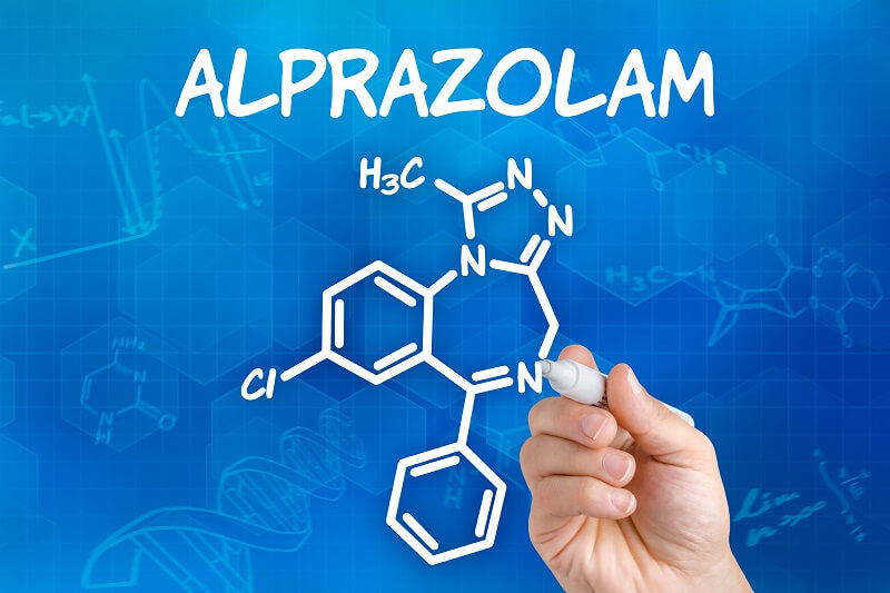 Alprazolam: Indications, dosage and adverse effects | HealthStaffEd