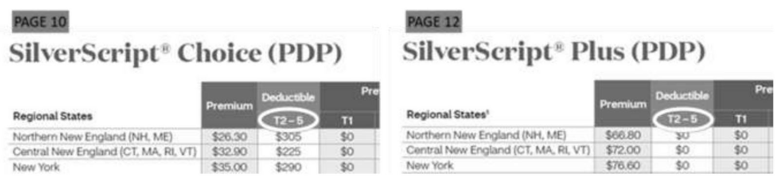 Correction Notice for SilverScript 2021 PDP Plans