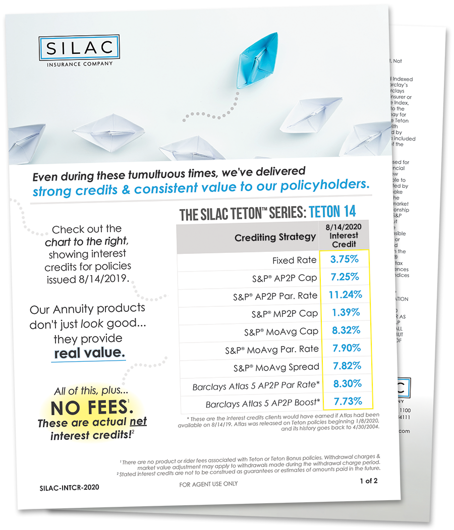 Sell SILAC Insurance Company Annuities | New Horizons