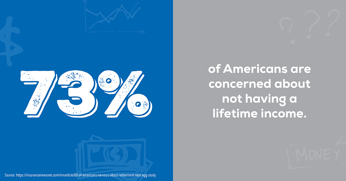 Get the New Social Media Images for Annuity Awareness Month