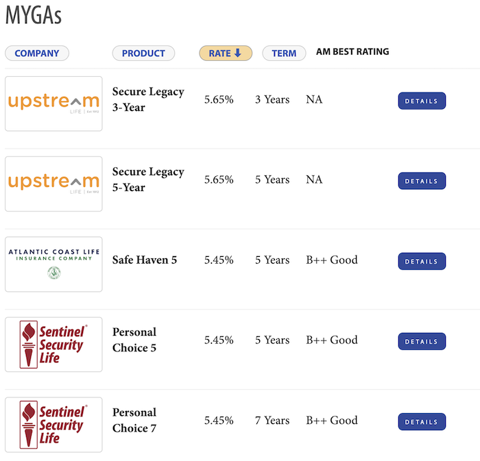Check Out the New & Improved Fixed Annuity Rates Tool