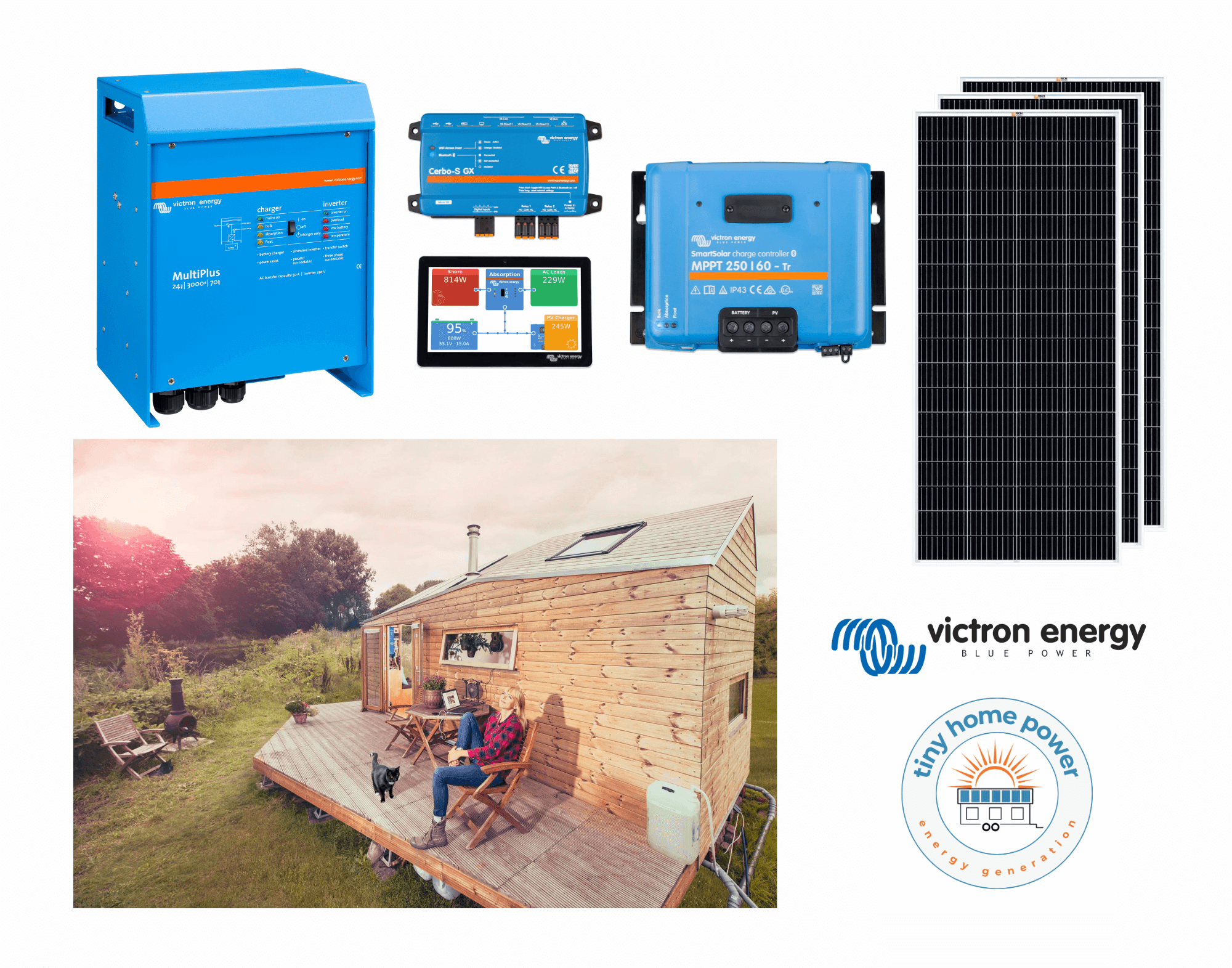 Victron Energy Sponsor