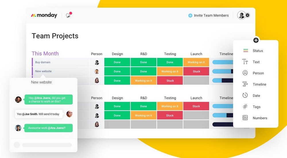 סקירה: Monday - כלים מומלצים לסטארט-אפים