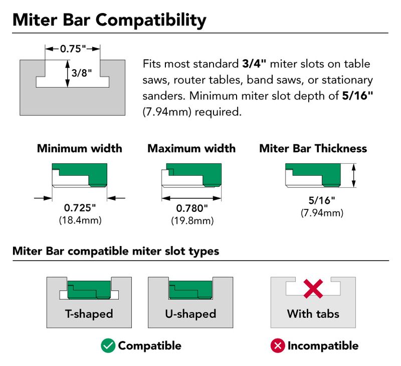 ZEROPLAY Miter Bar | #1 Best-Selling Miter Bars for Table Saw Sleds