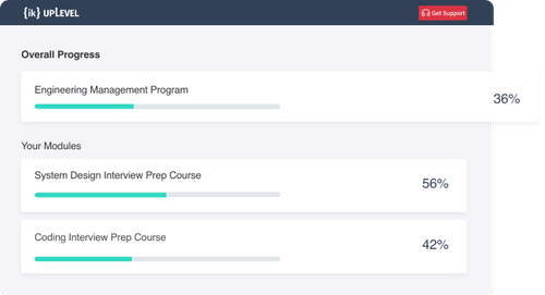 Uplevel, an all-in-one workspace to help you get MAANG-ready