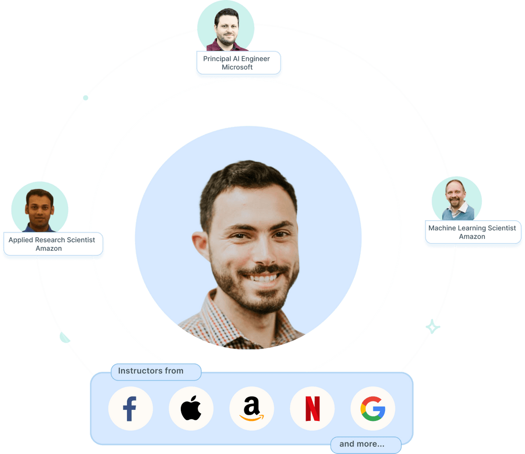 The Best Technical Interview Prep Courses | Interview Kickstart