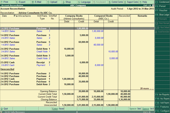 Quickbooks Vs Tally: Comparing Accounting Software | Zeni