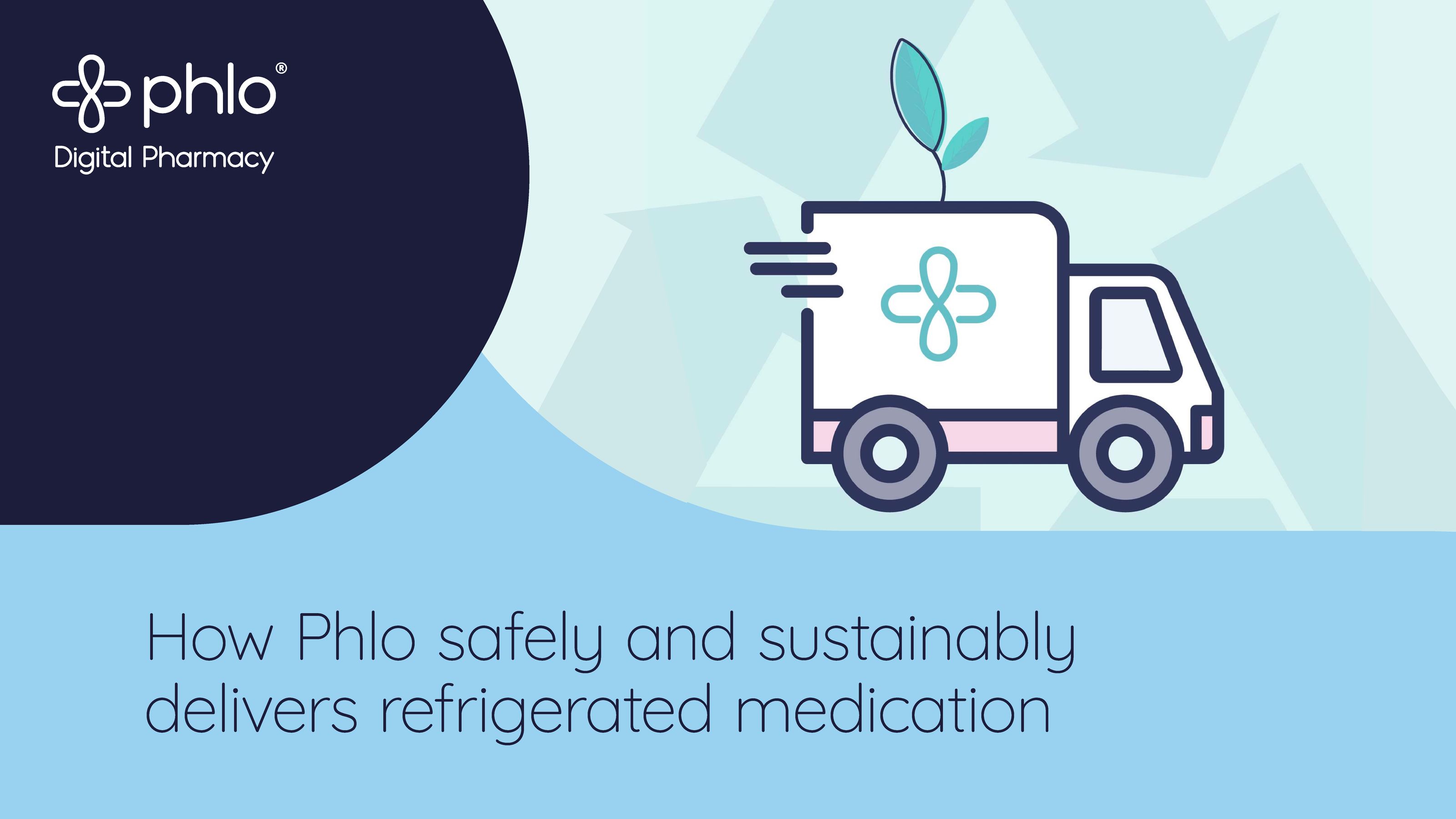 Connecting your Phlo account to your GP | Phlo Blog