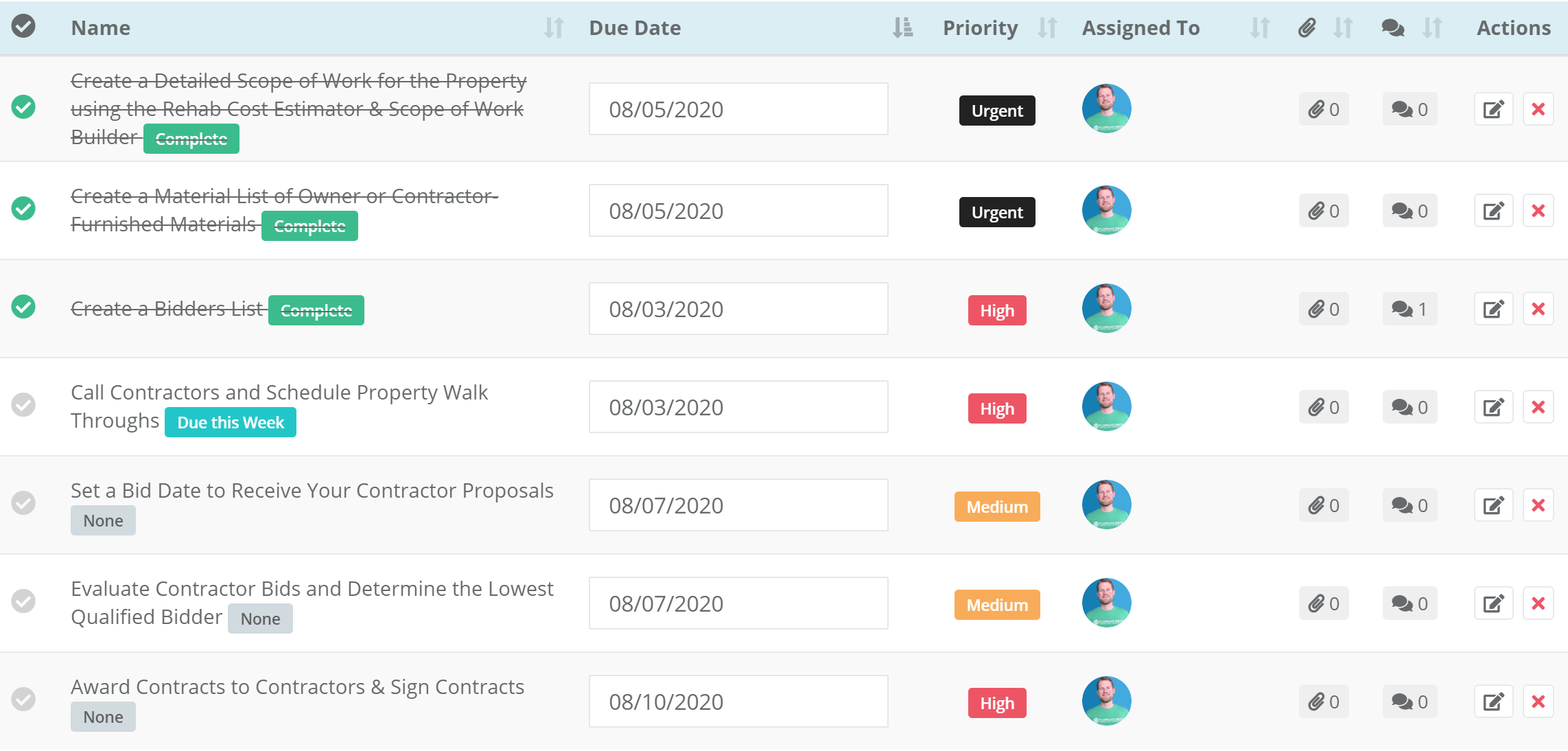 Contractor Bidding Checklist | House Flipping Checklists