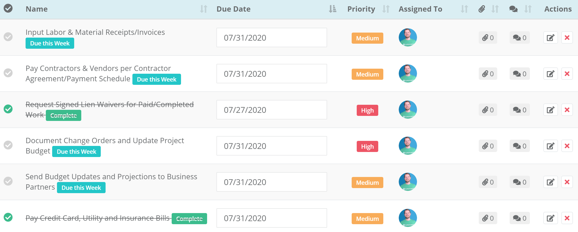Weekly Accounting Checklist | House Flipping Checklists