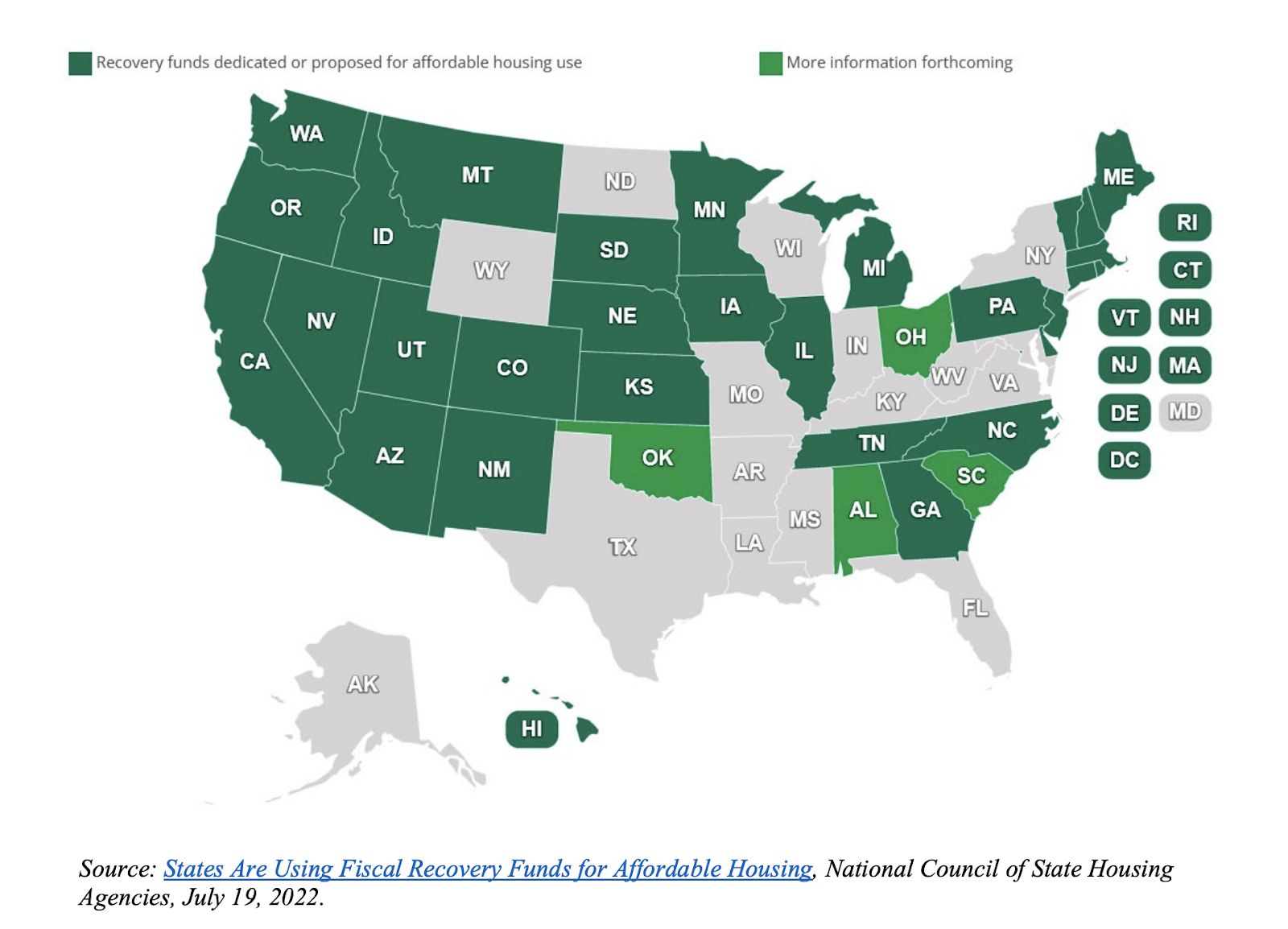 Filling funding gaps: how state agencies are moving to meet a growing ...