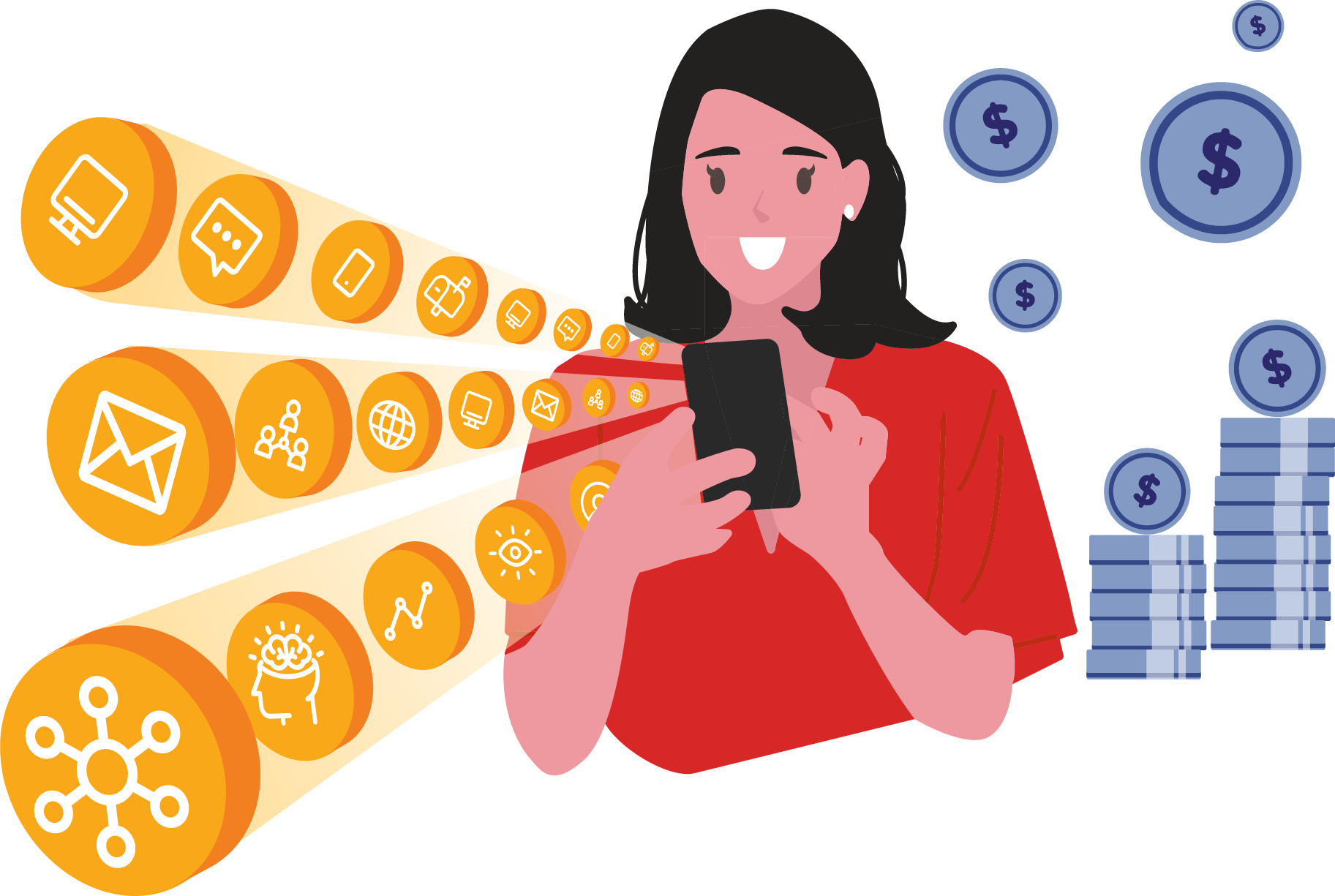 Marketing Automation Platform for Retailers - Listrak