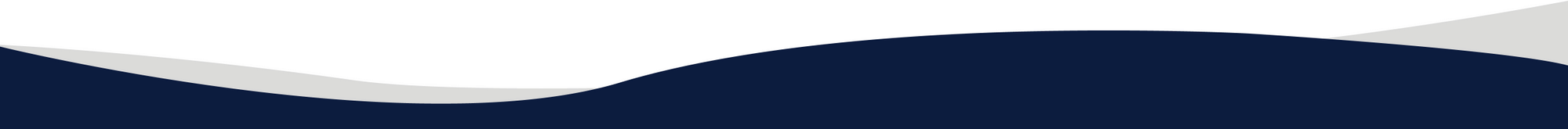 Marketing Automation Platform for Retailers - Listrak