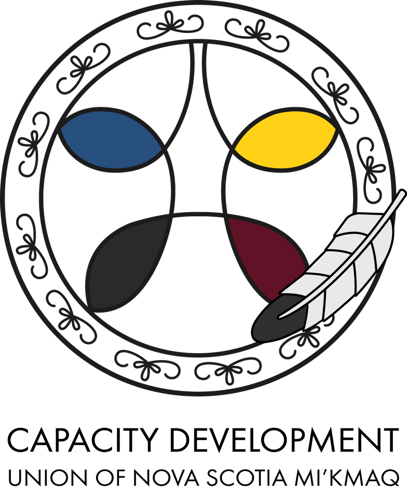 Capacity Development | Union of Nova Scotia Mi'kmaq