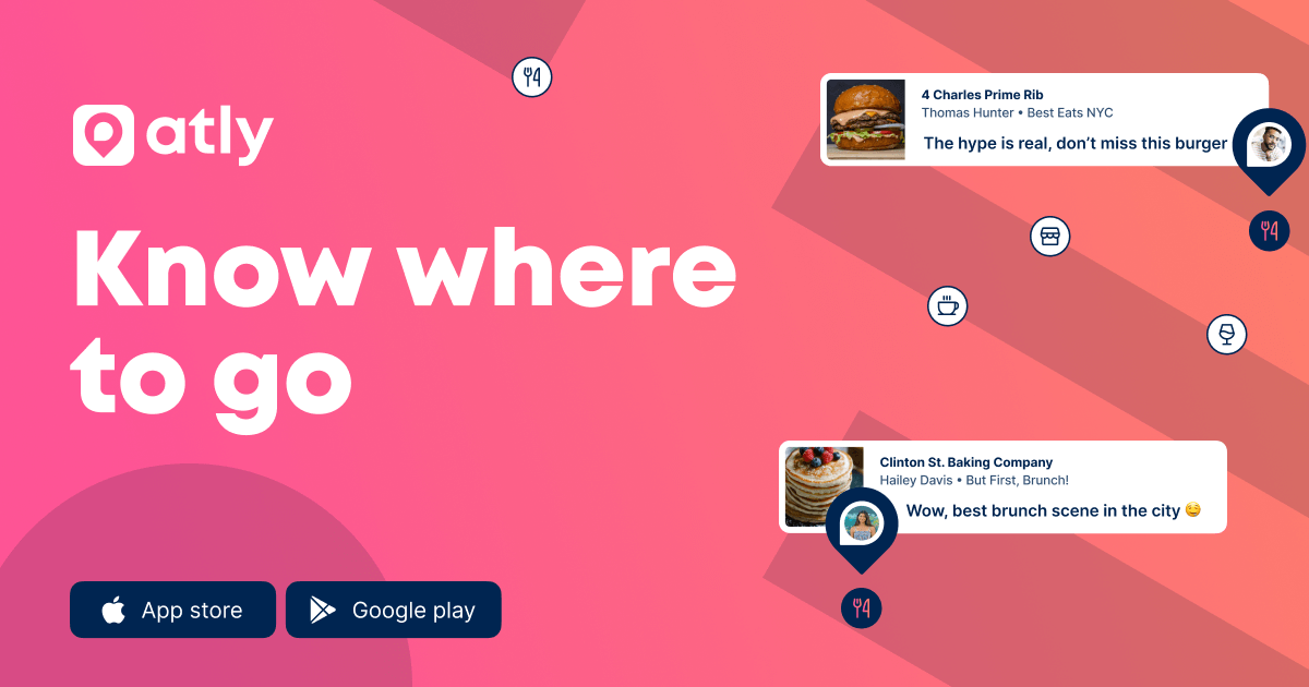 Atly | Discover new favorite places, fast.