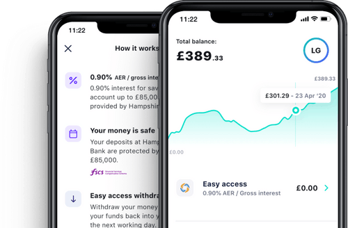 Chip | The last savings account you'll ever open.