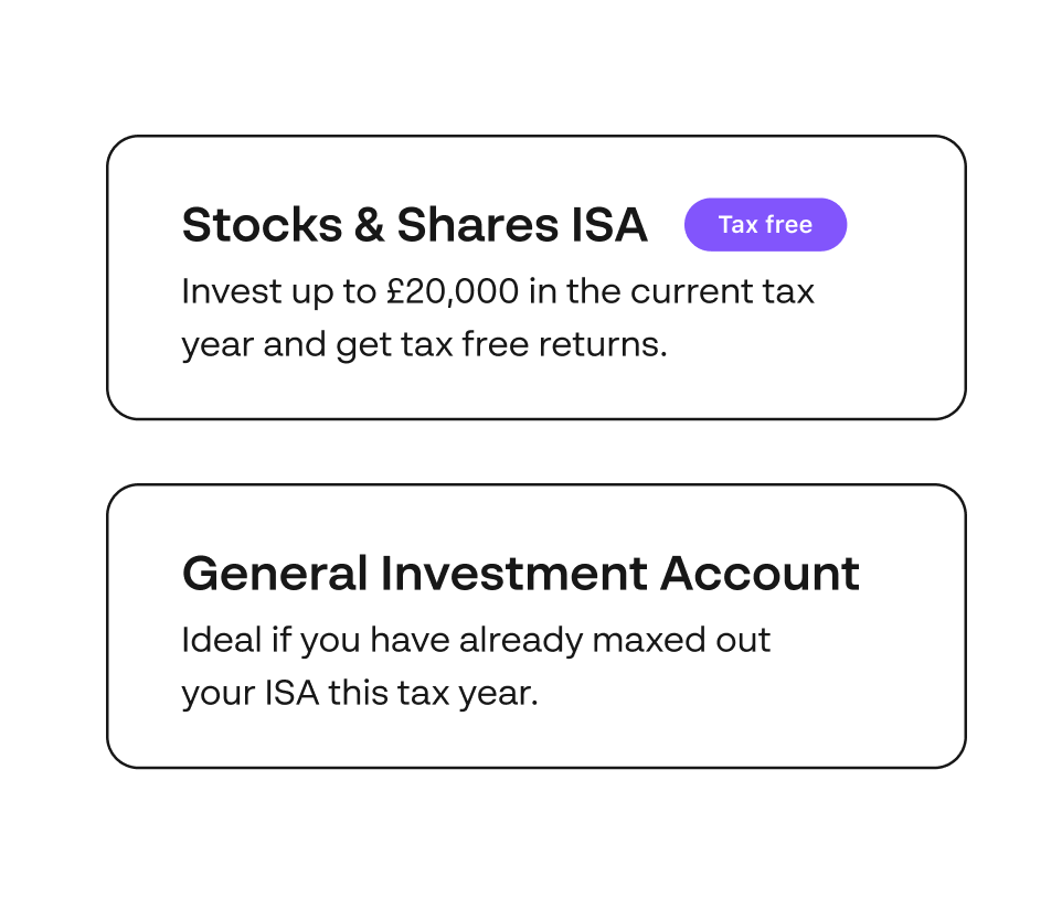 Investment Accounts for Funds, Shares & Assets | Chip