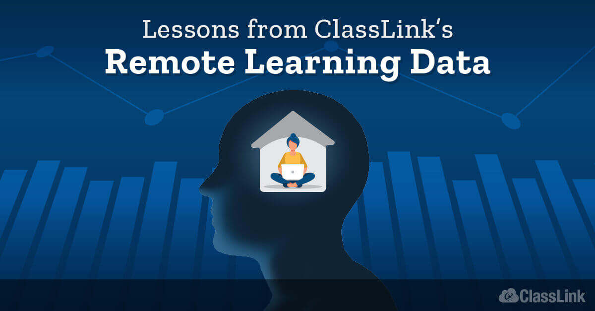 ClassLink Blog | How Data Helps ClassLink Schools Grow Digital Engagement