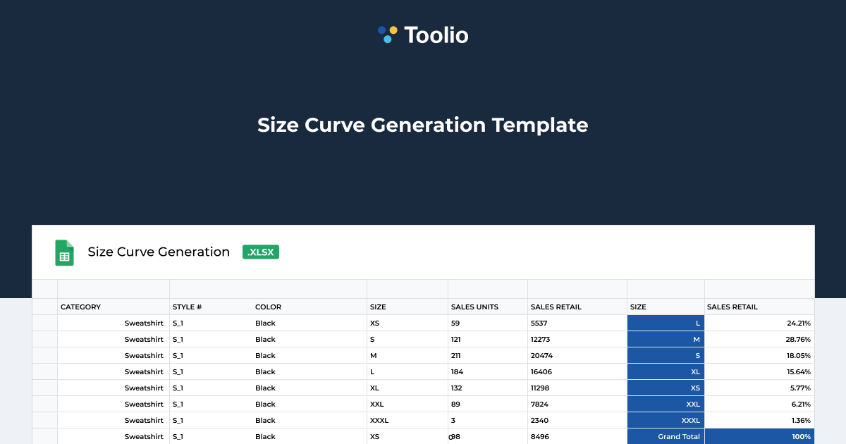 Toolio Size Curve Generation Template