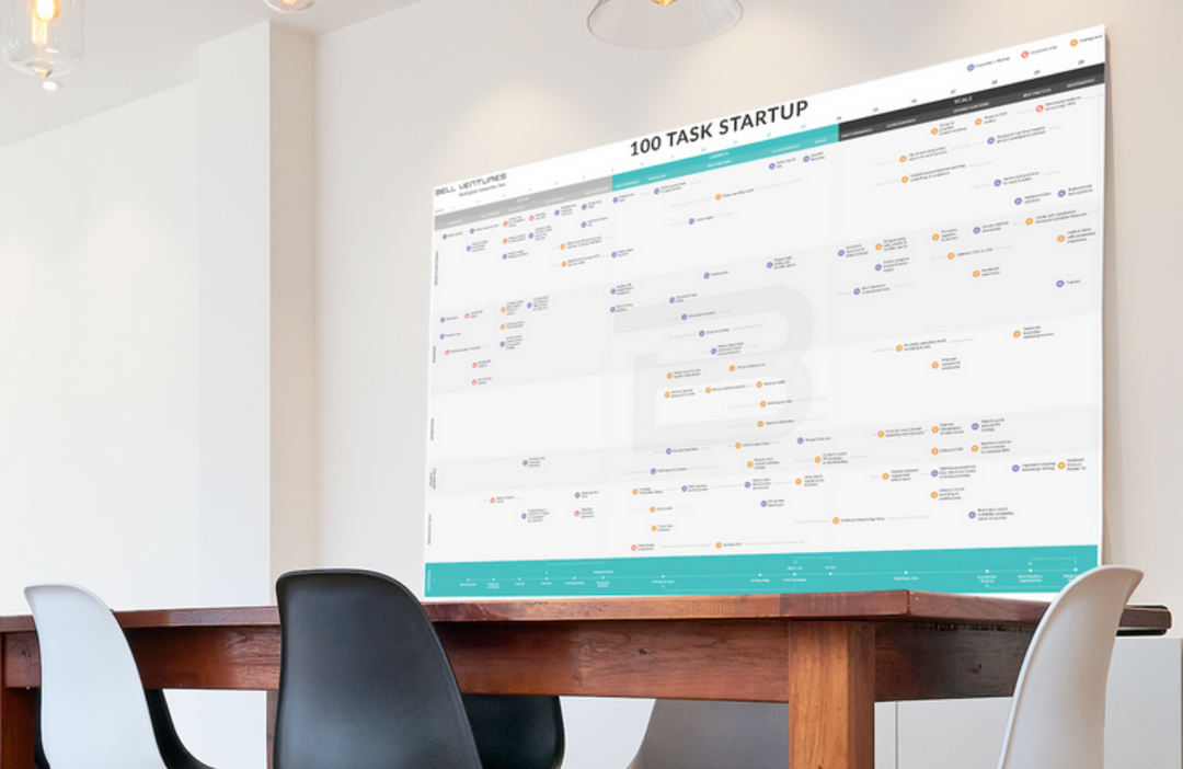 The 100 Tasks System