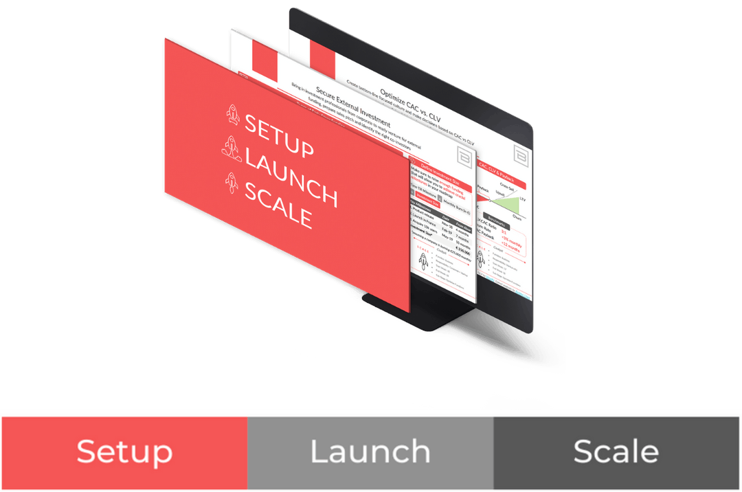 The 100 Tasks System