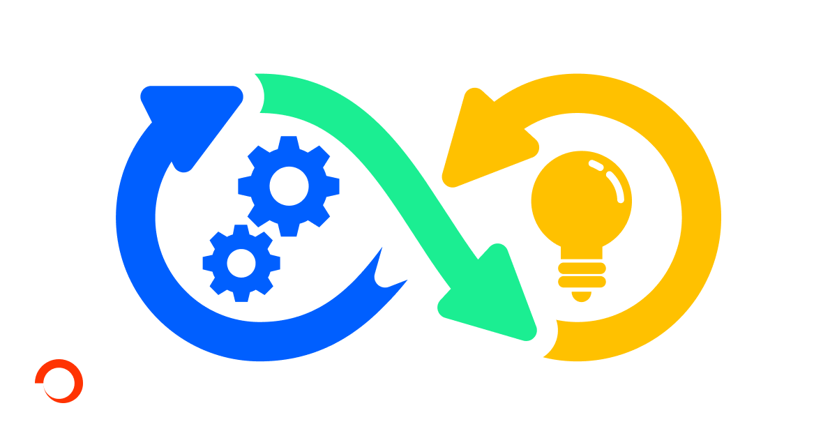 Design Thinking Mindset