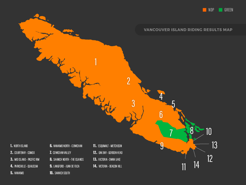Where the parties stand on key Vancouver Island issues - Capital Daily