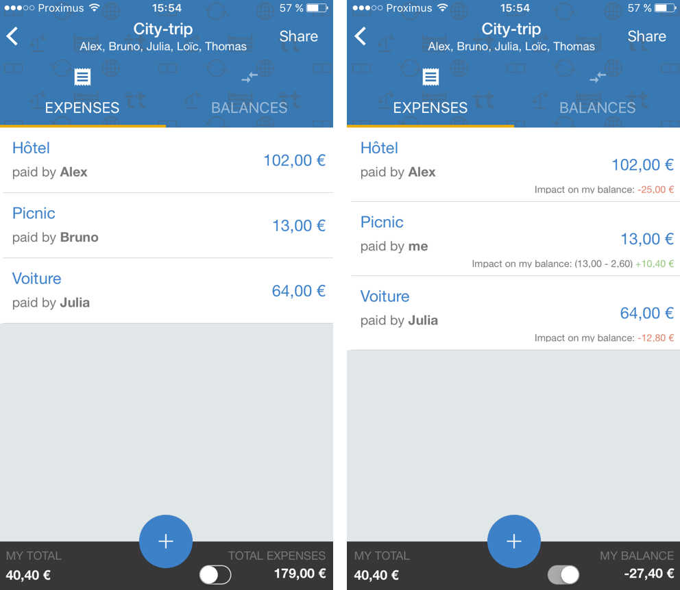 Tricount Review [2022]: Better way to split bills while traveling?
