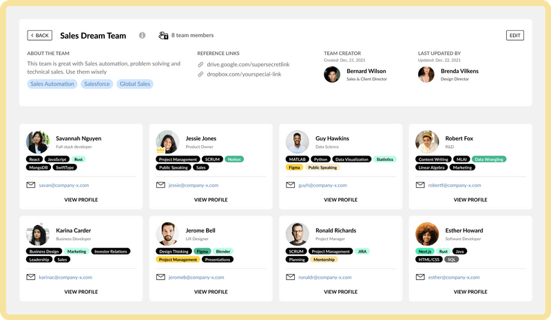 Build autonomous, agile and high-performing teams