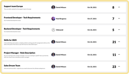 Build a modern interactive team skill matrix