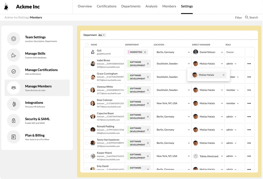 Interactive organisational chart software