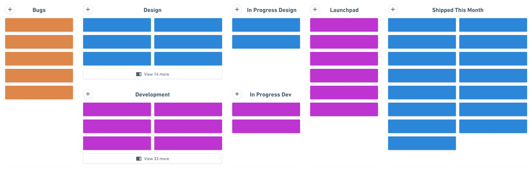 Projects | Formerly Sticky Notes | Whimsical