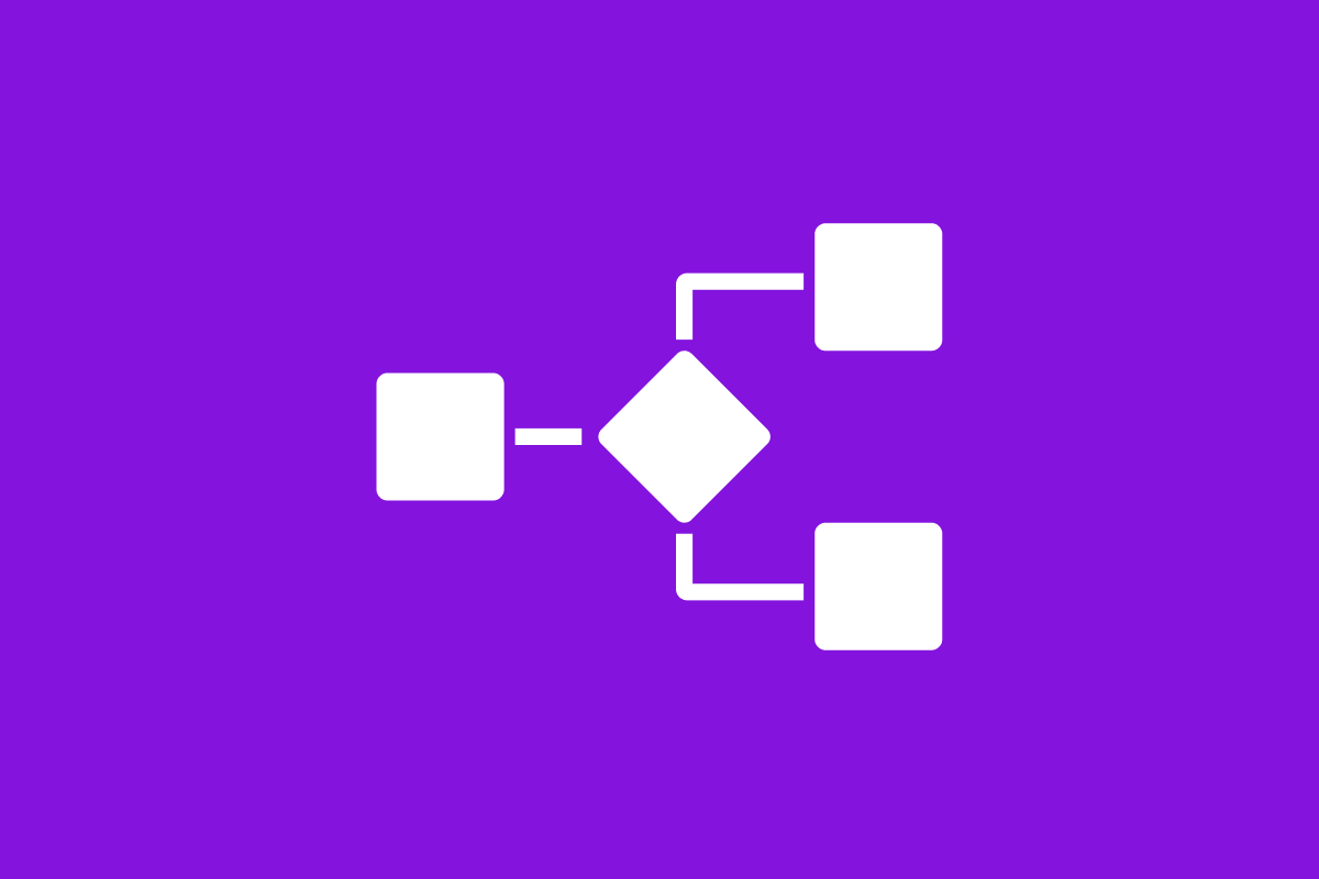 Whimsical AI - Build faster, powered by ChatGPT