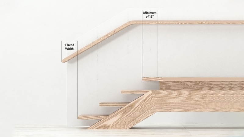 A Guide to ADA Handrails in Stairways | Wallprotex