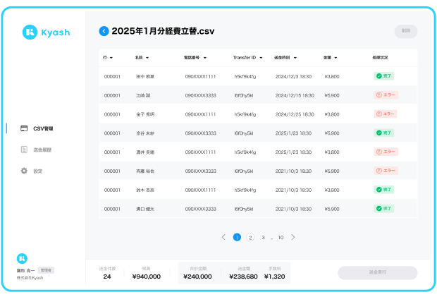 Kyash法人送金サービス | 企業から従業員やお客様などへの送金