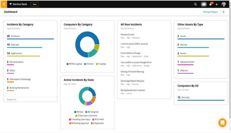 Top 12 IT Help Desk Ticketing Systems - 2022 | SelectSoftware Reviews