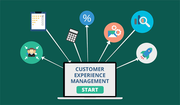 Five Types of Customer Experience Management Software - SSR