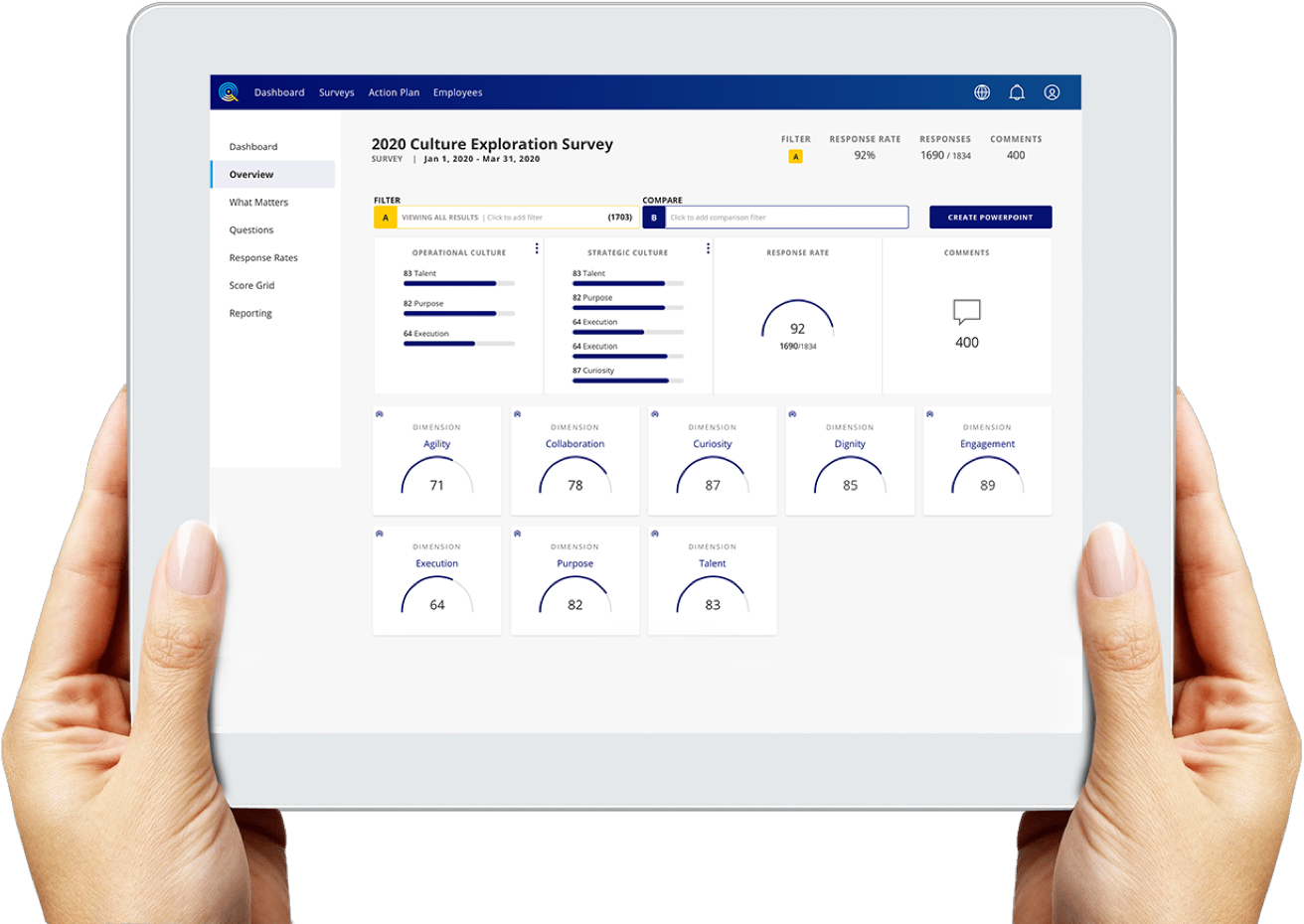 Best Employee Engagement Software - February 2021 | SelectSoftware Reviews