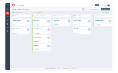 The Top Free Applicant Tracking Systems (ATS) - March 2021 ...