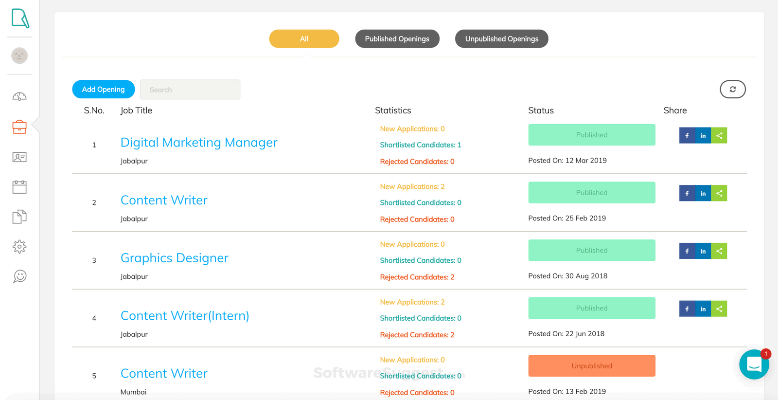 The Top Free Applicant Tracking Systems (ATS) - 2022 | SelectSoftware ...