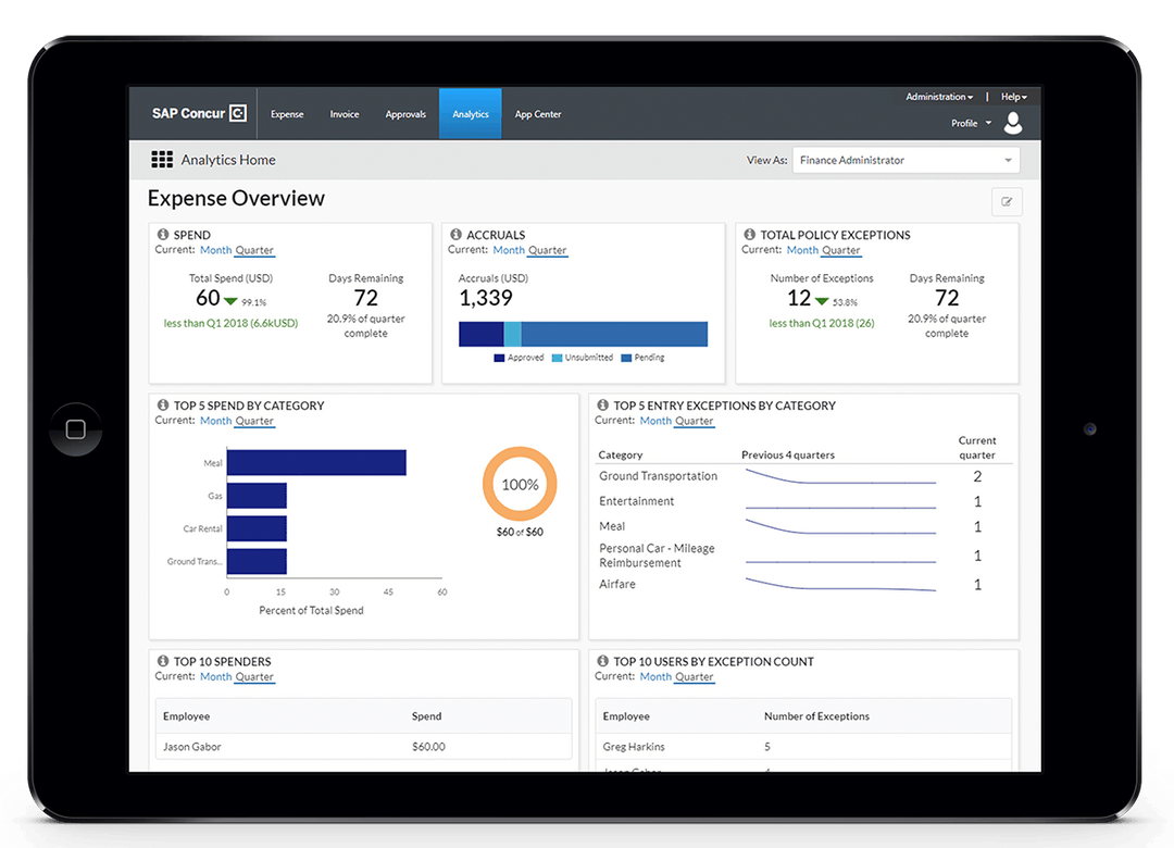 SAP Concur Expert Review, Pricing, Alternatives - 2022