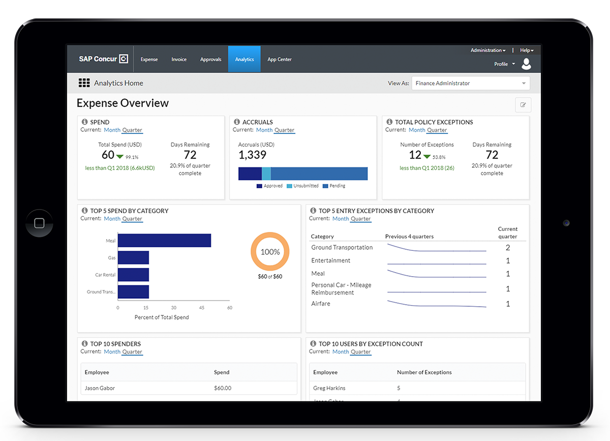 SAP Concur Expert Review, Pricing, Alternatives - 2022
