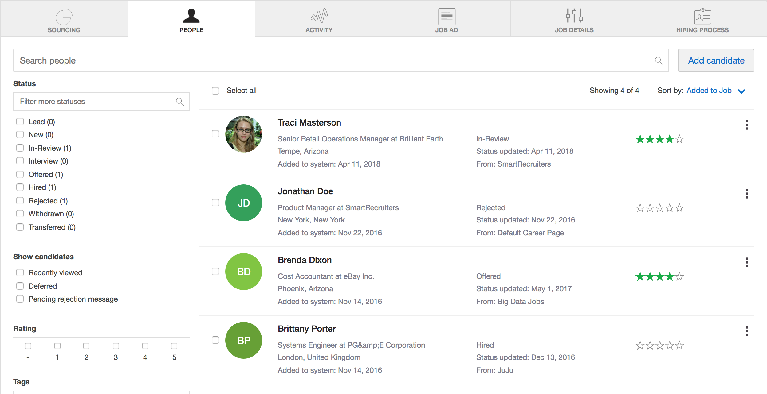 The Top 13 Best Applicant Tracking Systems (ATS) - 2022 ...