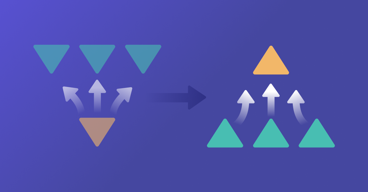 Empowered Product Development: Adapting ‘Shape Up’ to Give Teams More ...