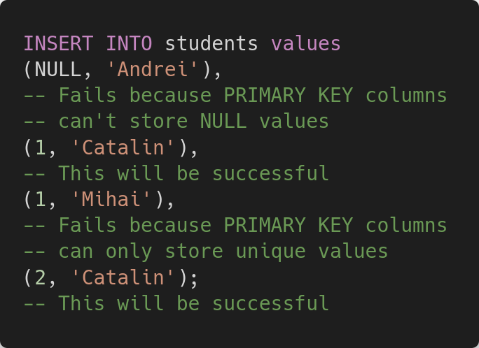Enki | Blog - Primary & Foreign Keys